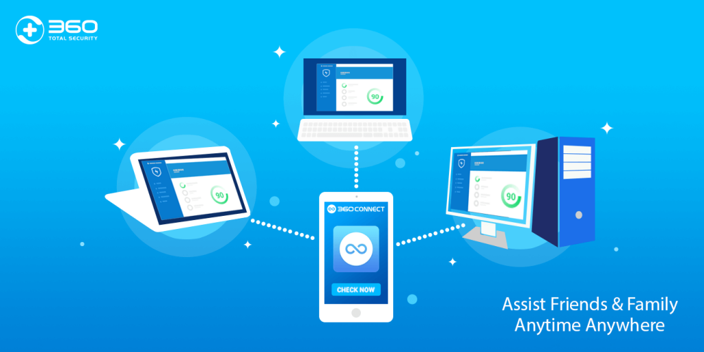 360 Connect - Ayuda a tus amigos y familia. En cualquier lugar, a ...