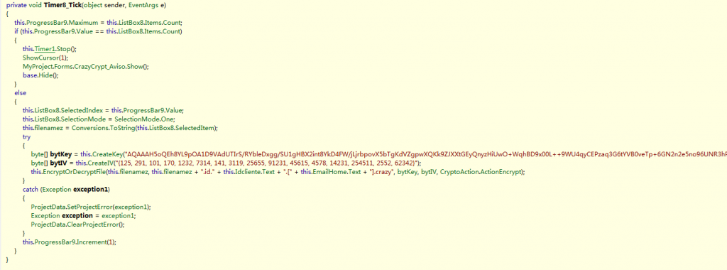 Analysis of Ransomware Epidemic In February 2019 | 360 Total Security Blog